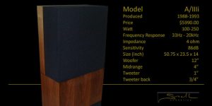 Model Lineup – Snell Acoustics
