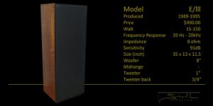 Model Lineup – Snell Acoustics