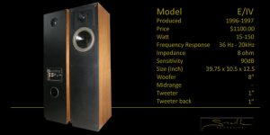 Model Lineup – Snell Acoustics