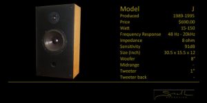 Model Lineup – Snell Acoustics