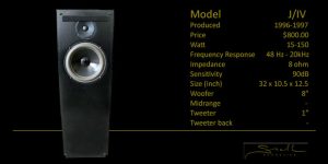 Model Lineup – Snell Acoustics