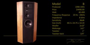 Model Lineup – Snell Acoustics