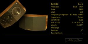 Model Lineup – Snell Acoustics