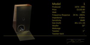Model Lineup – Snell Acoustics