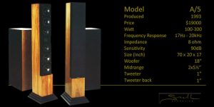 Model Lineup – Snell Acoustics