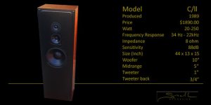 Model Lineup – Snell Acoustics