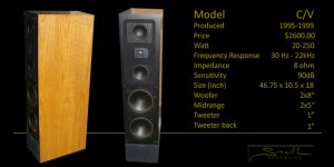 Model Lineup – Snell Acoustics
